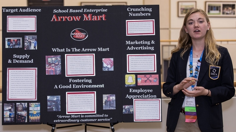 DECA's Written and Prepared Events Support Project-based Learning | DECA Direct Online